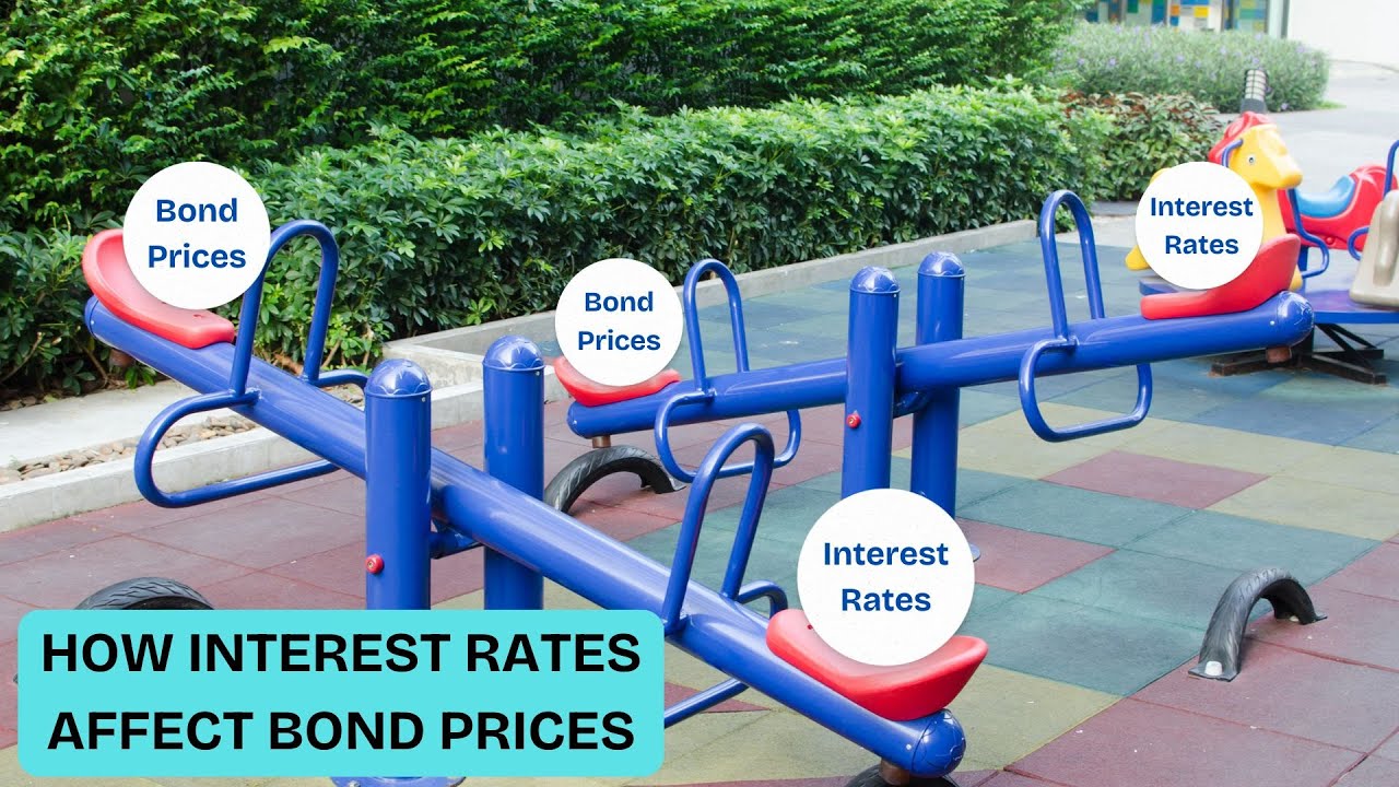 Interest Rates vs. Bond Prices: The Seesaw Effect Explained! - YouTube