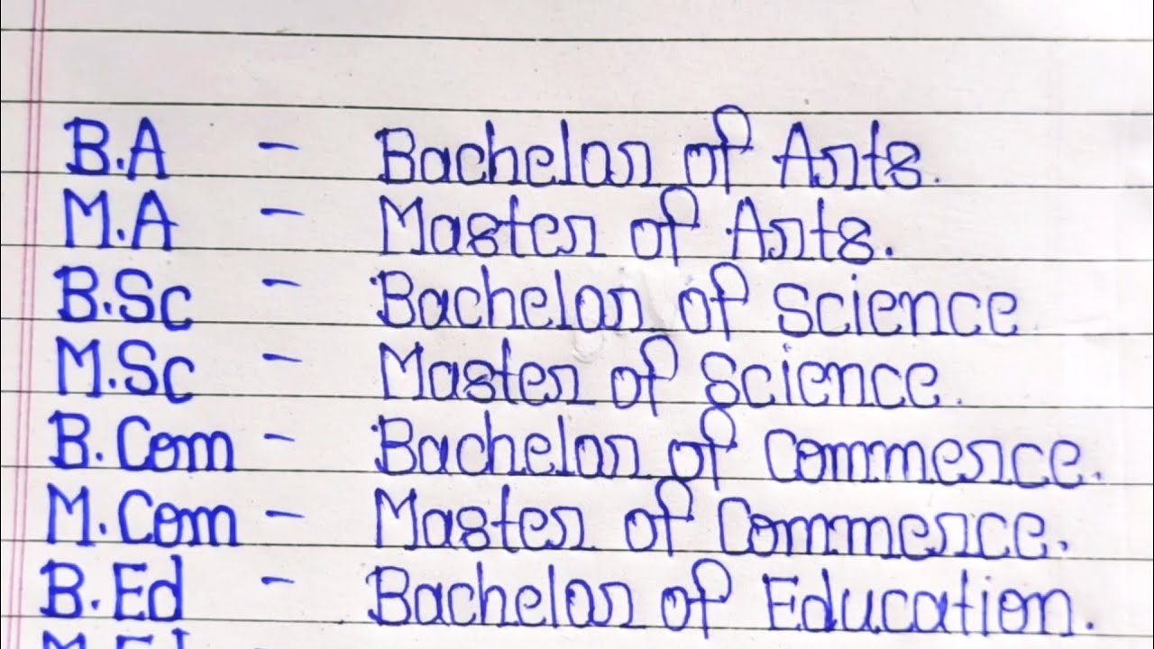 Full Form of BA, BSc, B.Tech, B.Ed, M.com, PhD Educational degrees ...