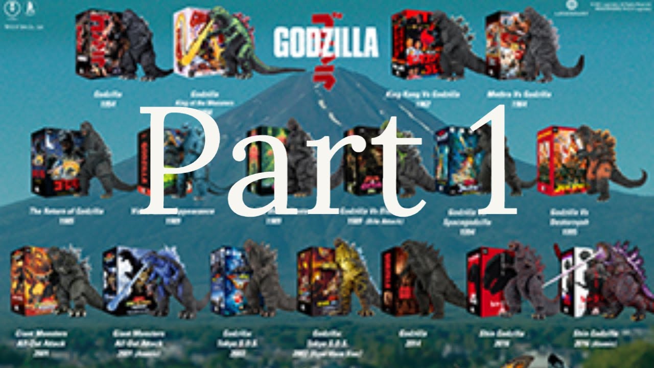 Every NECA Godzilla In A Nutshell Part 1 - YouTube