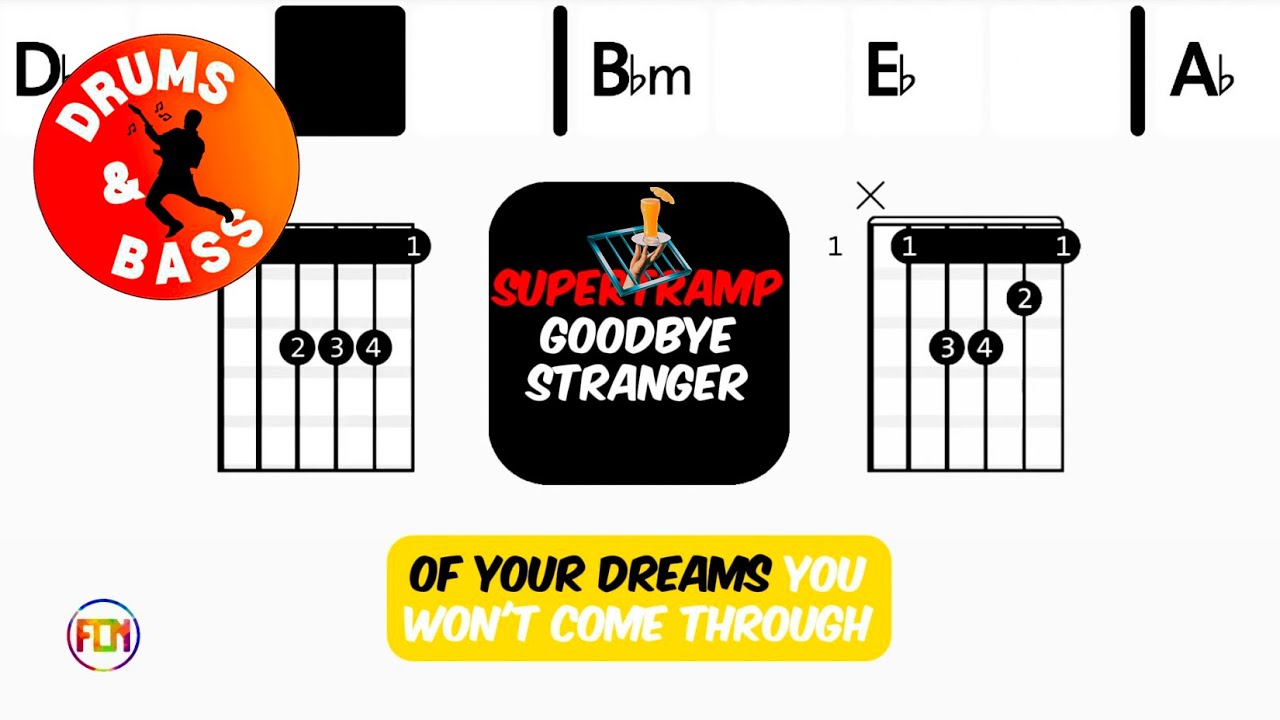 Supertramp - Goodbye Stranger • Bass & Drums | Scrolling Guitar Chords ...