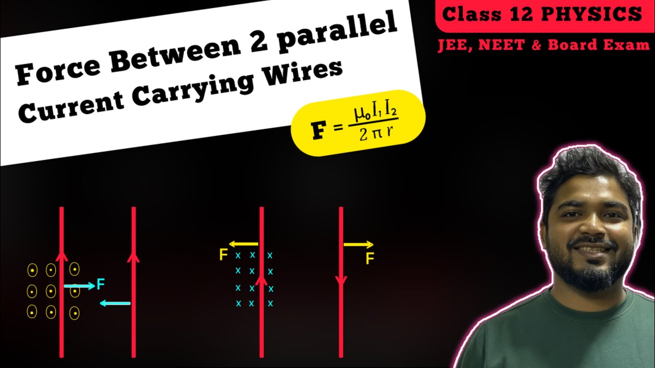 Force between two parallel current carrying conductor || Class 12 ...
