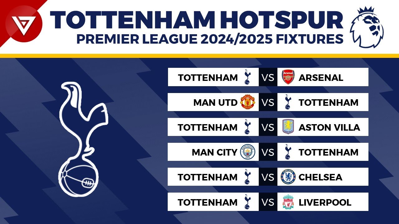 TOTTENHAM HOTSPUR FIXTURES PREMIER LEAGUE 2024/25 - EPL Schedule Today ...