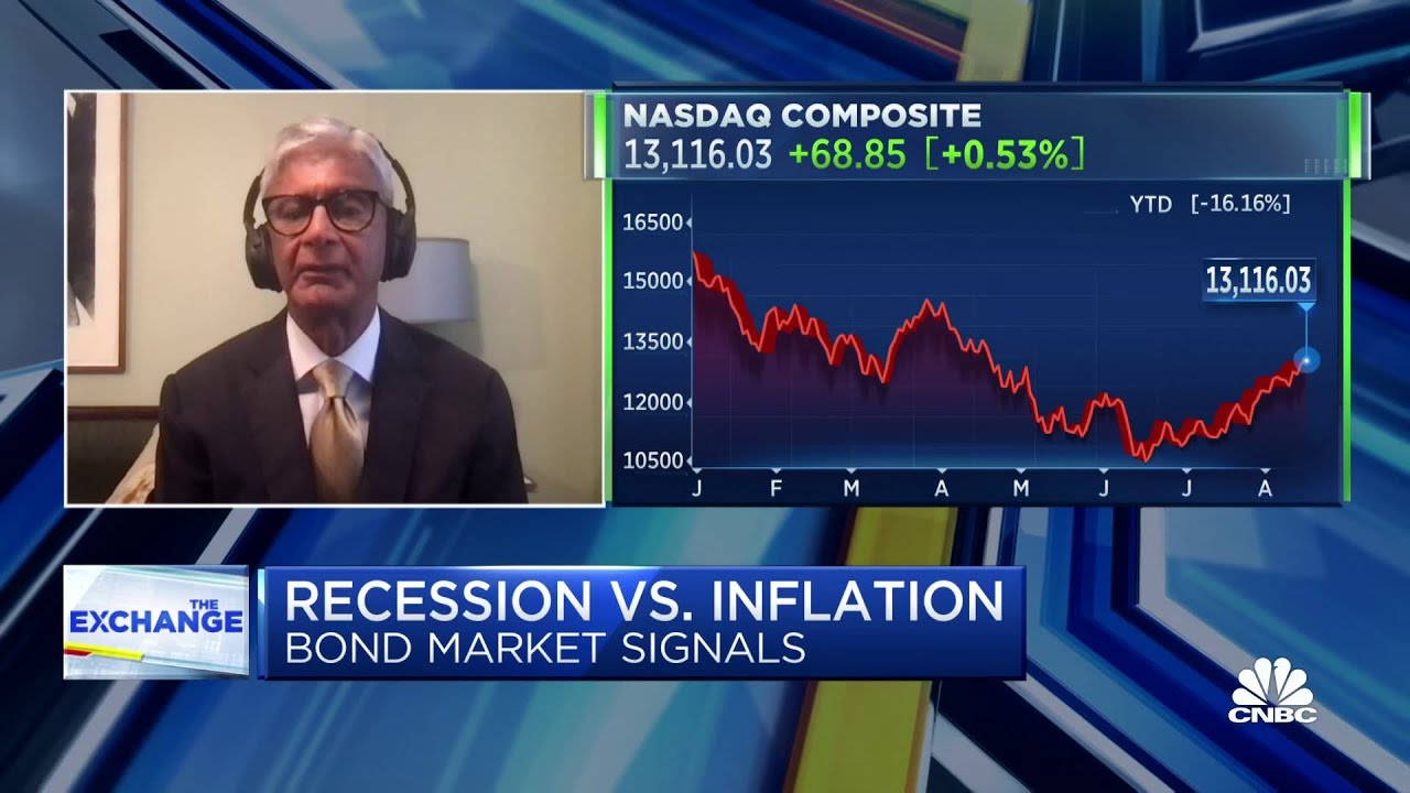 Economic tightening is far from over, says Komal Sri-Kumar - YouTube