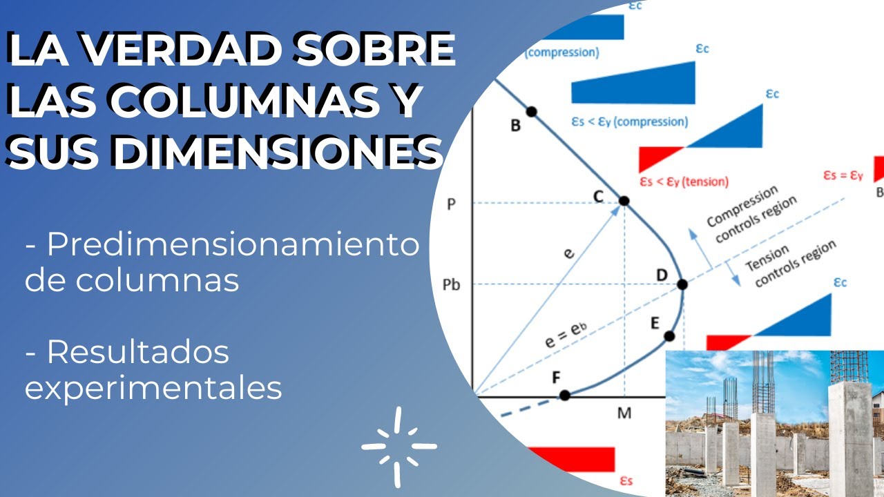 La VERDAD sobre COLUMNAS y sus DIMENSIONES - YouTube