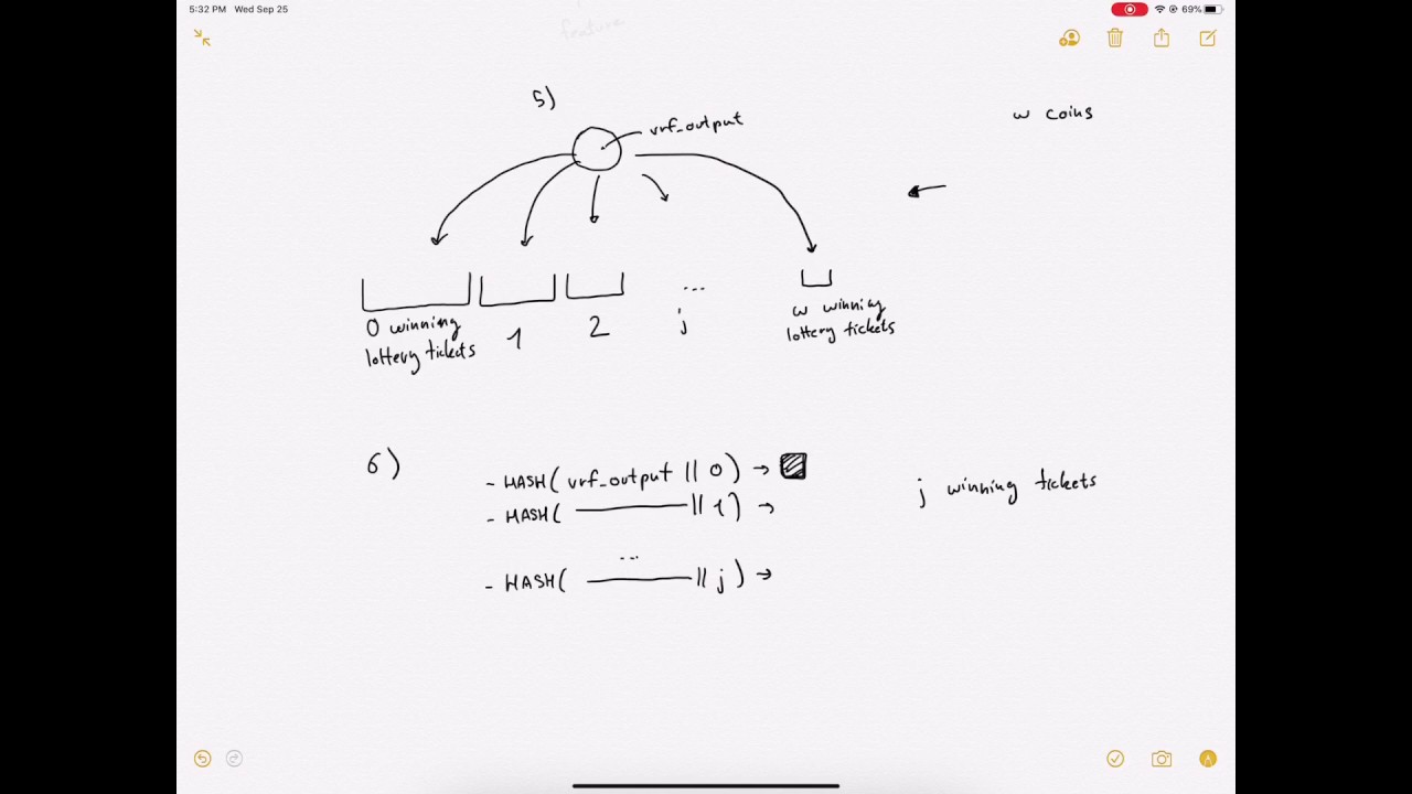Algorand's cryptographic sortition - YouTube