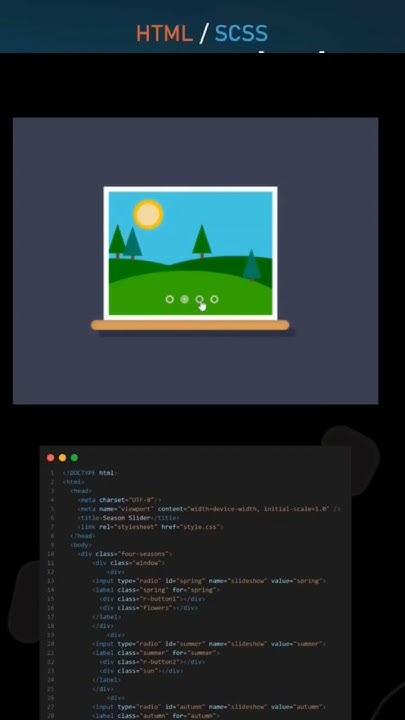 Html Css Slides Coder Webdevelopment Programming Youtube 