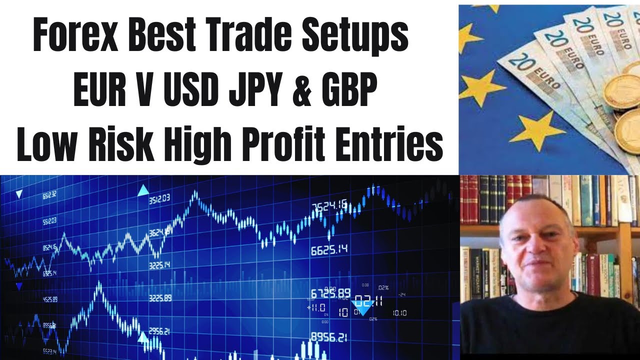 Forex Best Trade Setups - Finding Low Risk Trade Entries Euro Analysis ...
