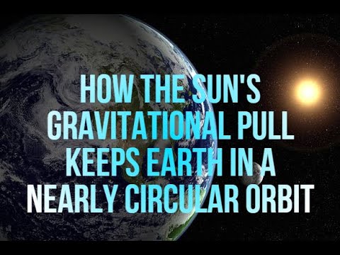 How the Sun's Gravitational Pull Keeps Earth in a Nearly Circular Orbit ...