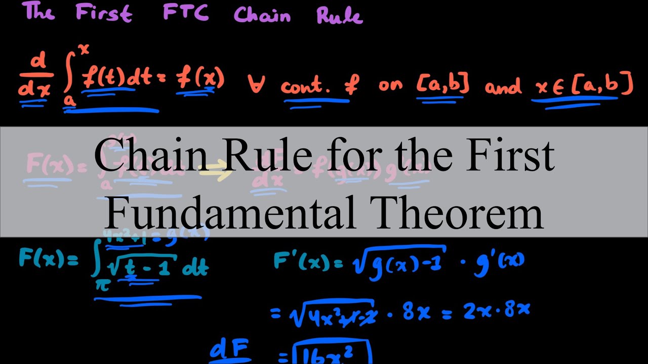 Chain Rule for the First Fundamental Theorem - Calculus I - YouTube