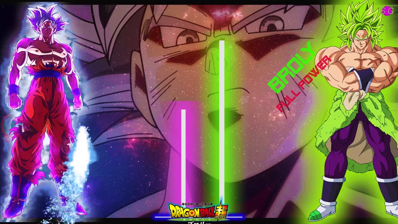 GOKU MUI VS BROLY SSJL Power levels - YouTube