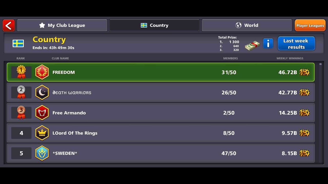 8 Ball Pool, Country Topp - YouTube