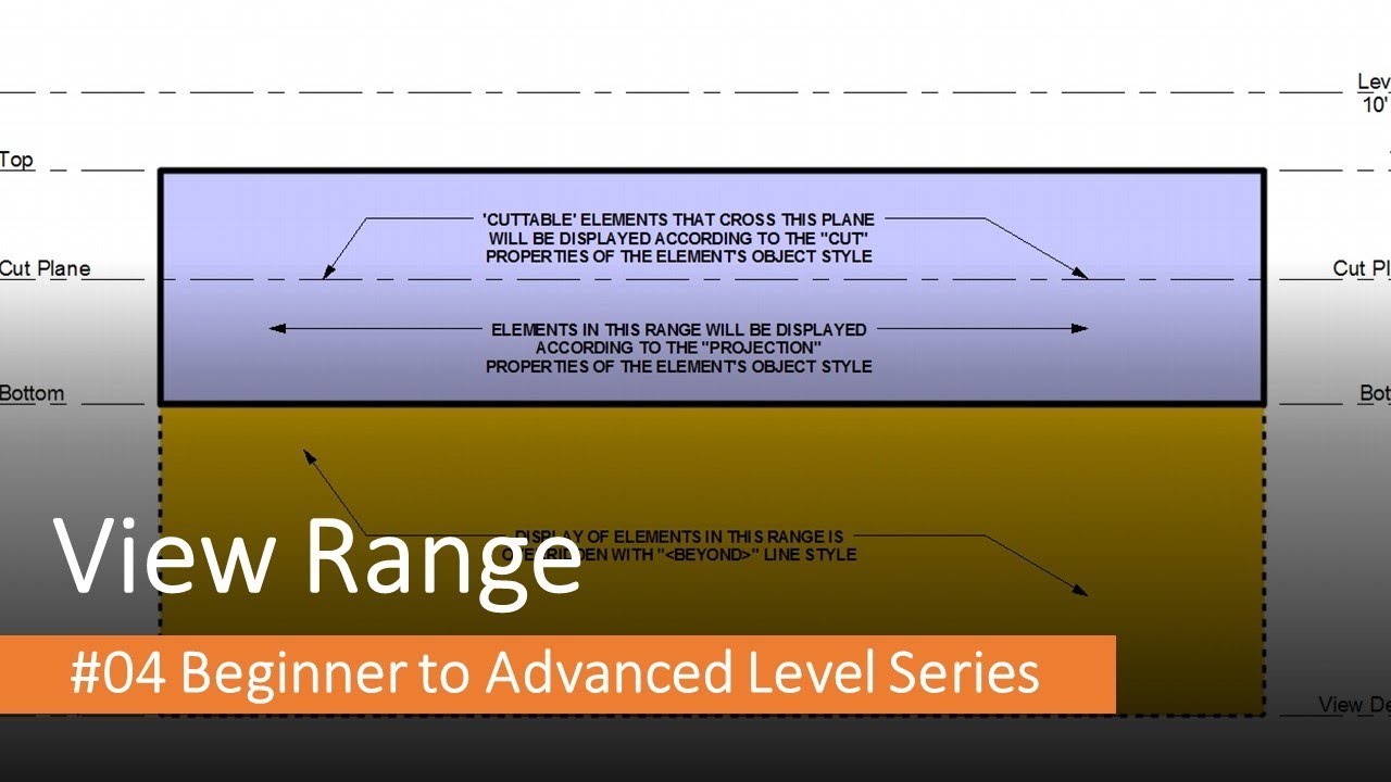 04 View Range In Revit II Beginner To Advanced Level Series YouTube 04-view-range-in-revit-ii-beginner-to-advanced-level-series-youtube