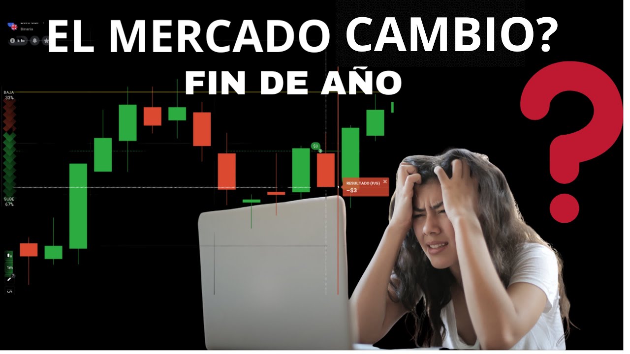 Condiciones y Equilibrios del MERCADO EN OPCIONES BINARIAS - YouTube