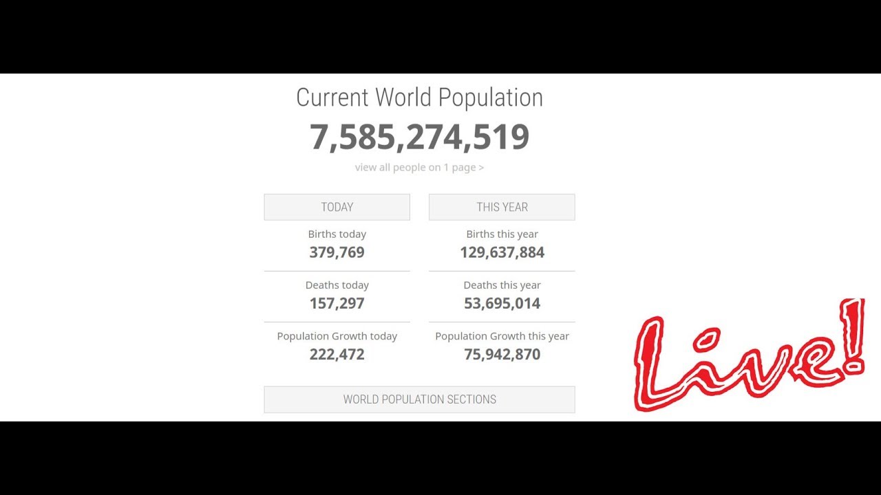 Population Counter Live - YouTube