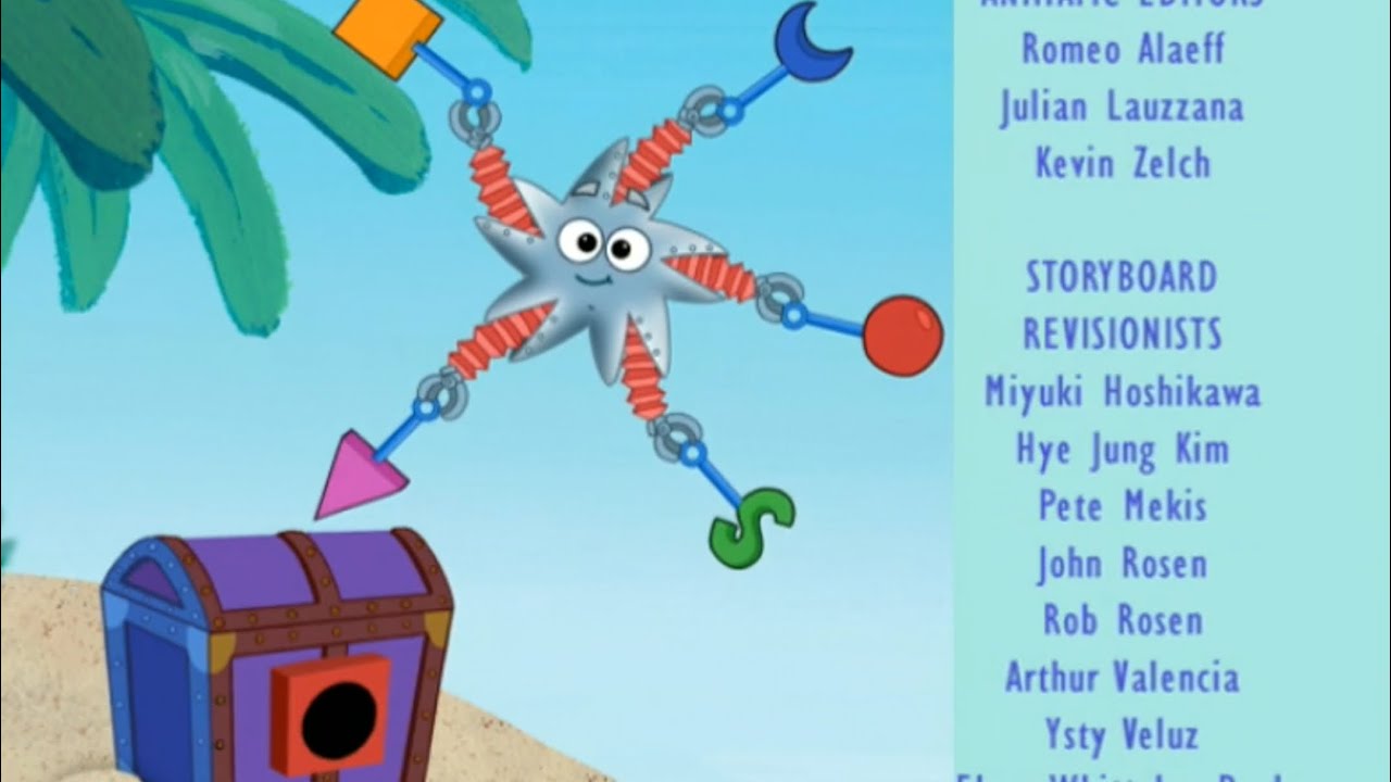 Dora the explorer Roberto the robot - YouTube