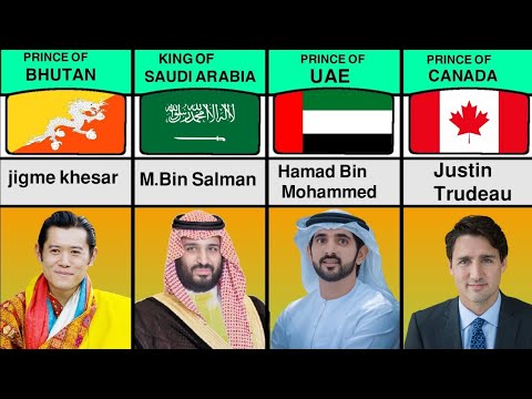 World most Handsome leaders | beautiful politicians in the world - YouTube