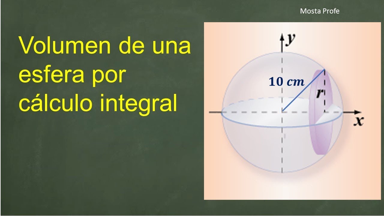 Cómo Hallar el Volumen de una Esfera por calculo integral de Manera ...