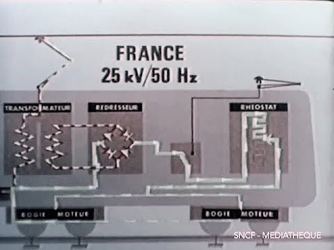 PARIS BRUXELLES - 1963 SNCF Ferroviaire / French Trains - YouTube