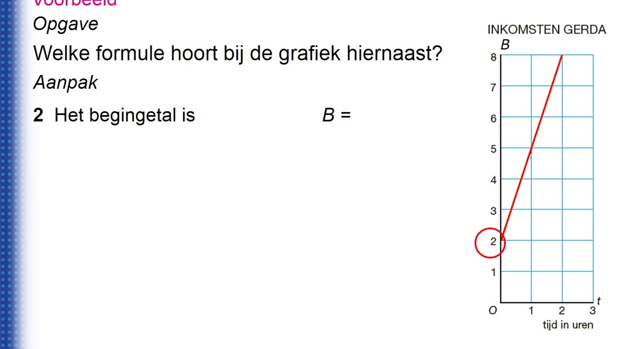 3 5 formule bij een grafiek maken - YouTube