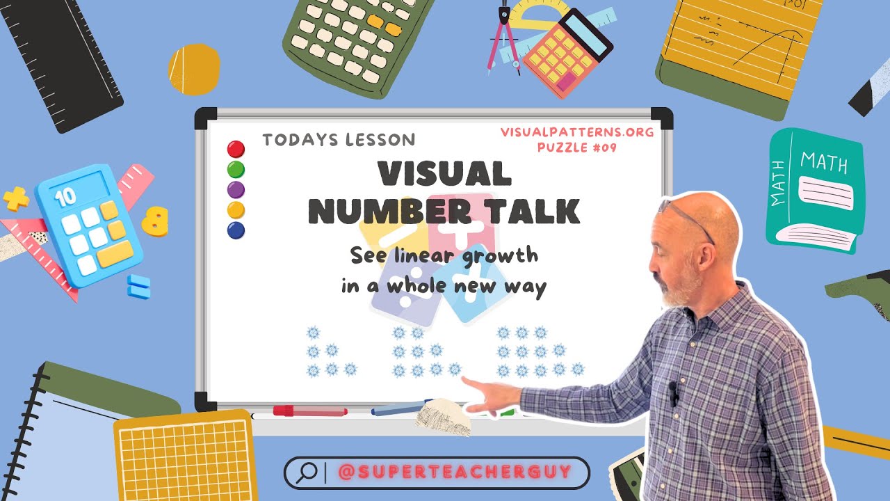 Visual Pattern #9 - Give THIS number talk and see equations, patterns and the graph make SENSE ...