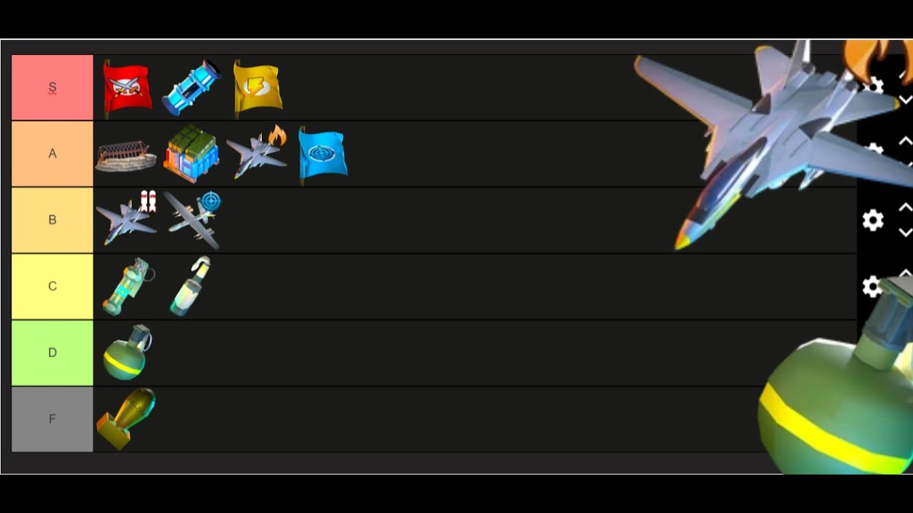 Ranking all tds consumables - YouTube