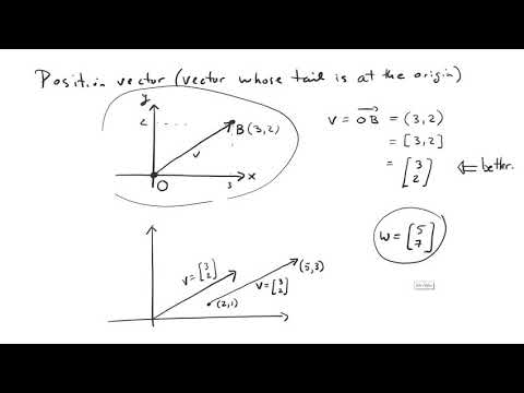 vectors part 1 introduction - YouTube
