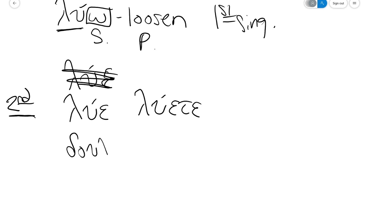 Verbs Present Active Imperative - YouTube