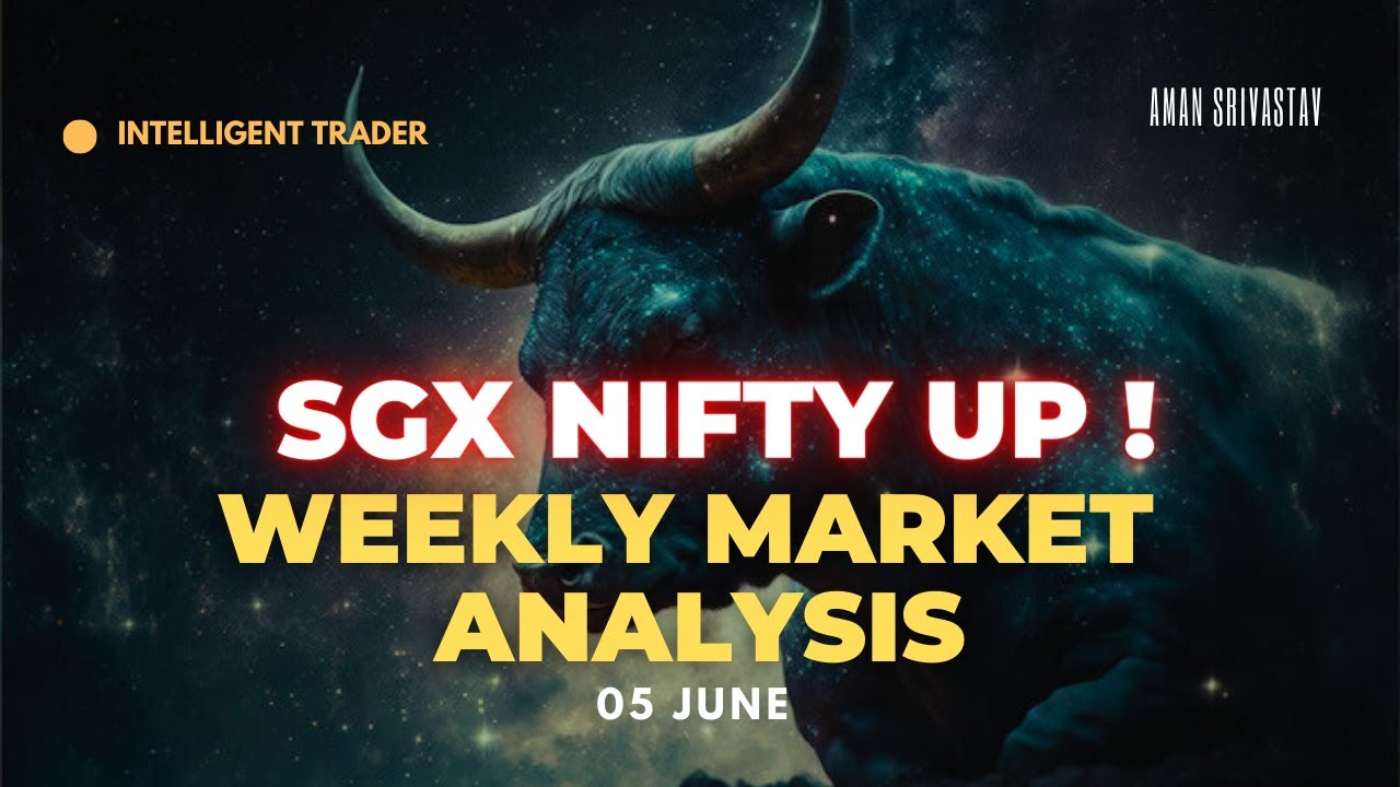 How To Predict Overnight Position on Risk Reward | Gap Up / Gap Down ...