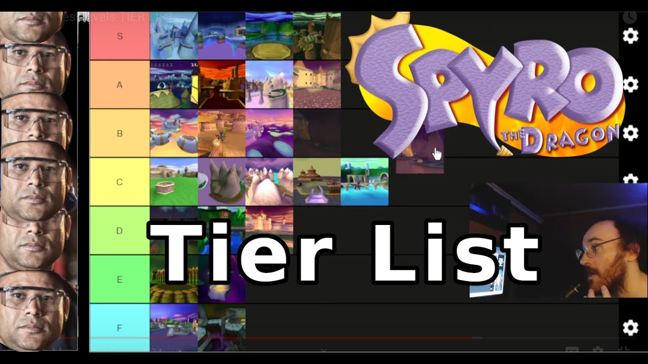 Spyro 1 Best And Worst Levels TIER LIST YouTube spyro-1-best-and-worst-levels-tier-list-youtube
