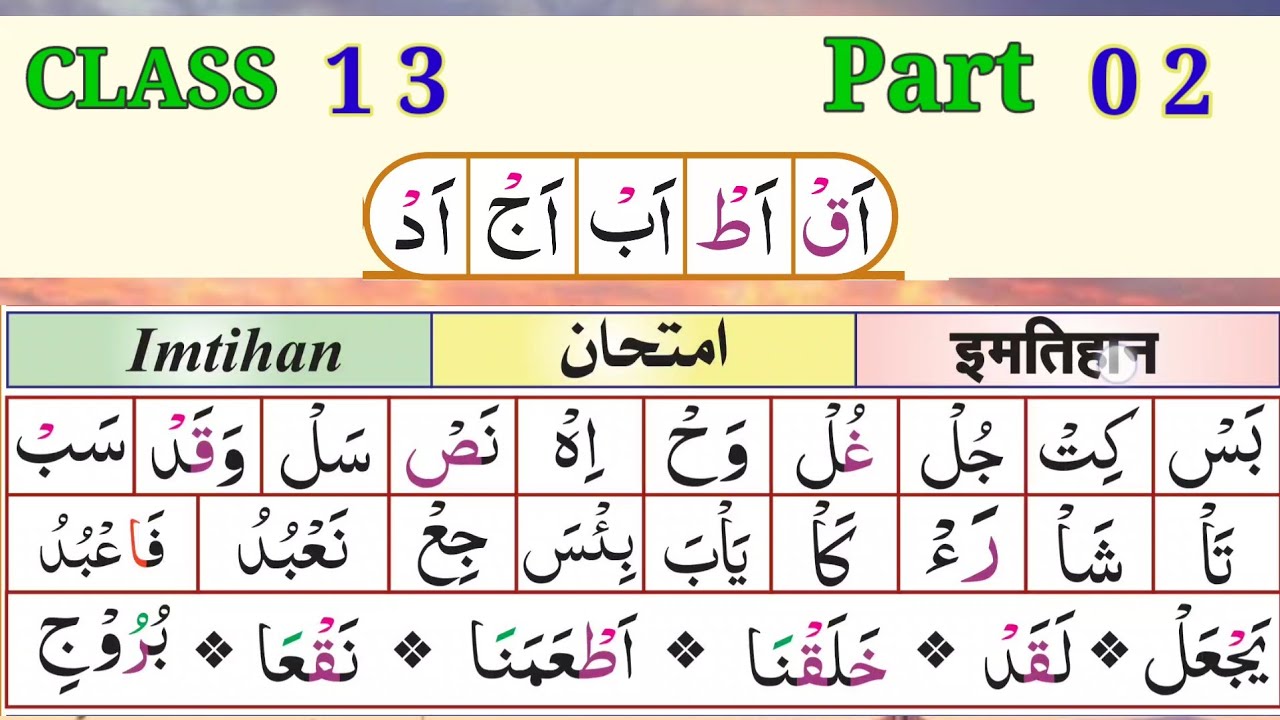 Aasan noorani qida Class #13 Part #02 jazam, qalqalah (hamza sakin ...