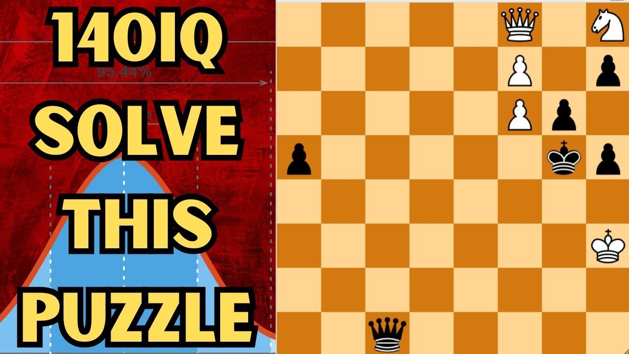 This Chess Puzzle Will Test Your Chess Genius... - YouTube