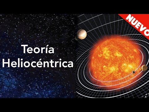 HELIOCENTRISMO Teoria Heliocentrica de Nicolas Copernico ☀️ CURSO IPC ...