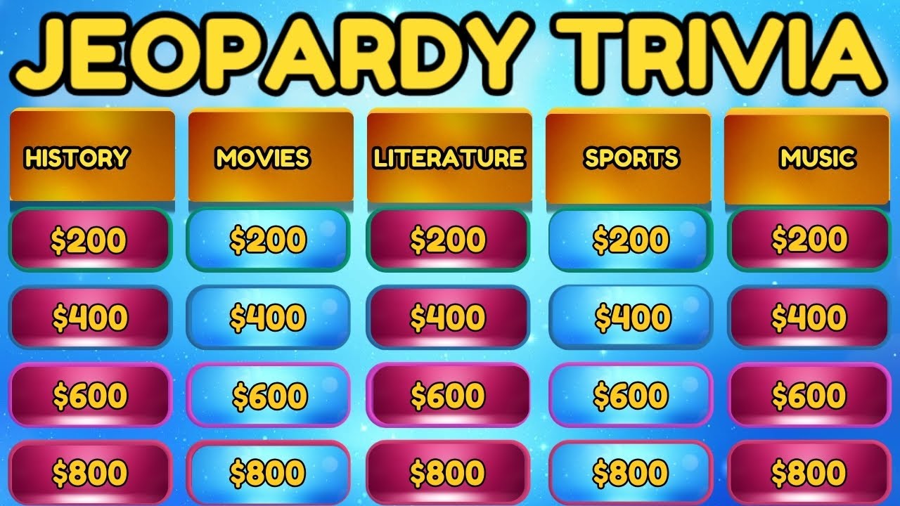 Jeopardy Trivia Challenge 🏆📚🎬🎵 | History, Movies, Sports & More! - YouTube