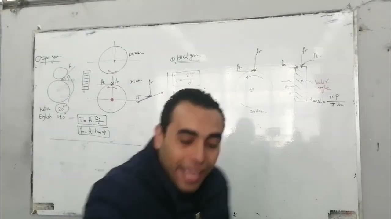 04 Machine Element Design Lecture 4 Gears Dr Ahmed Sameh - YouTube