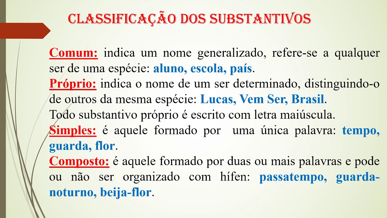 04/05 - 5º ano A (Prof. Fernanda) Língua Portuguesa - "Revisão de ...