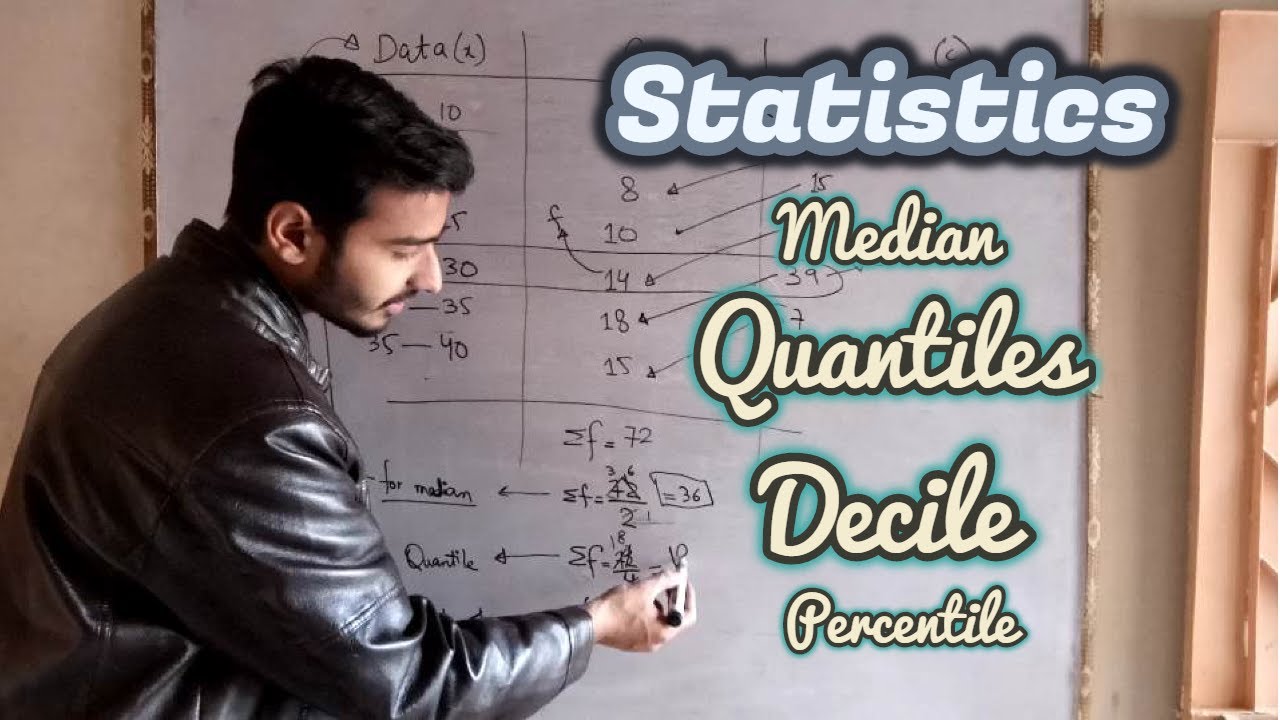 Statistics | Median, Quartile, Decile & Percentile - YouTube