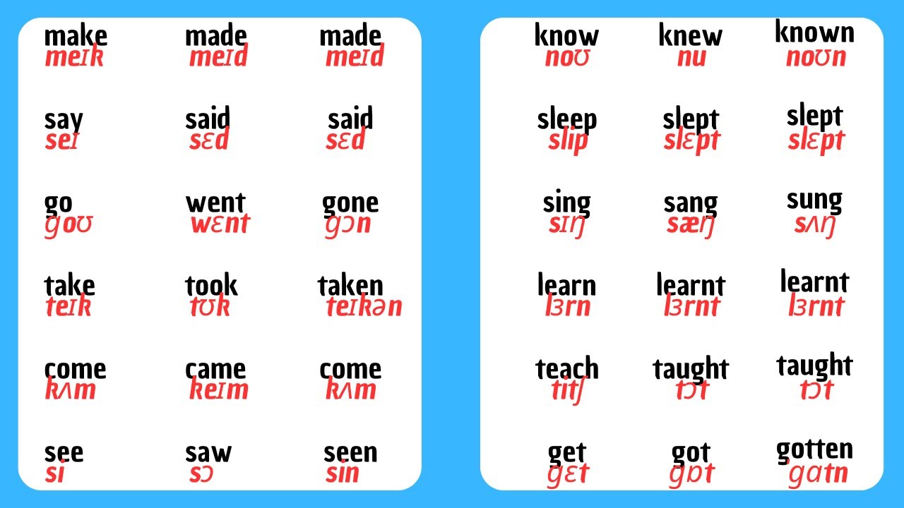 Maîtriser facilement les 200 verbes irréguliers avec cette méthode ...