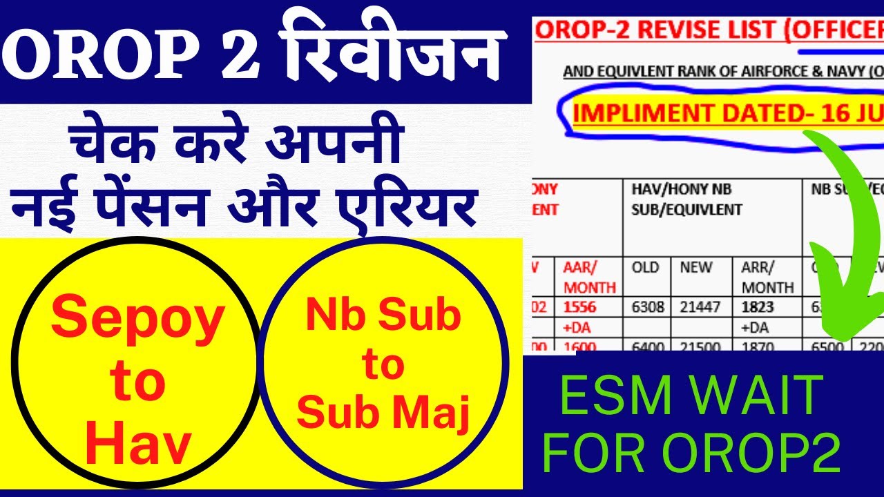 OROP 2 REVISION TABLE सिपाही से सुबेदार तक | सटीक चेक करे अपनी नई पेंसन ...