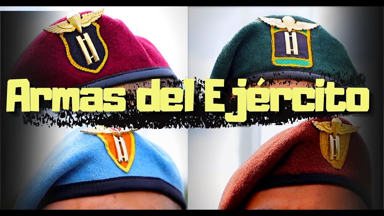Armas del Ejército de Honduras - YouTube