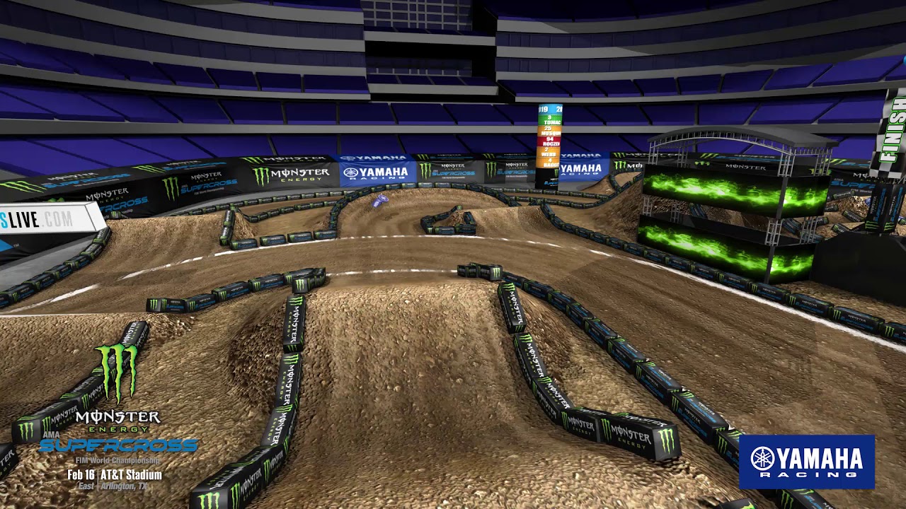 Yamaha Track Map Arlington 2019 - YouTube
