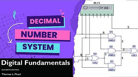 Problems Solution of Chapter No. 2: Number Systems in Digital Fundamentals by Thomas Floyd, 11th ...