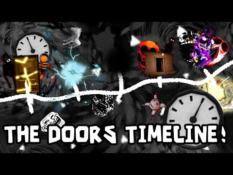 The Doors Timeline! (Doors prediction video) - YouTube