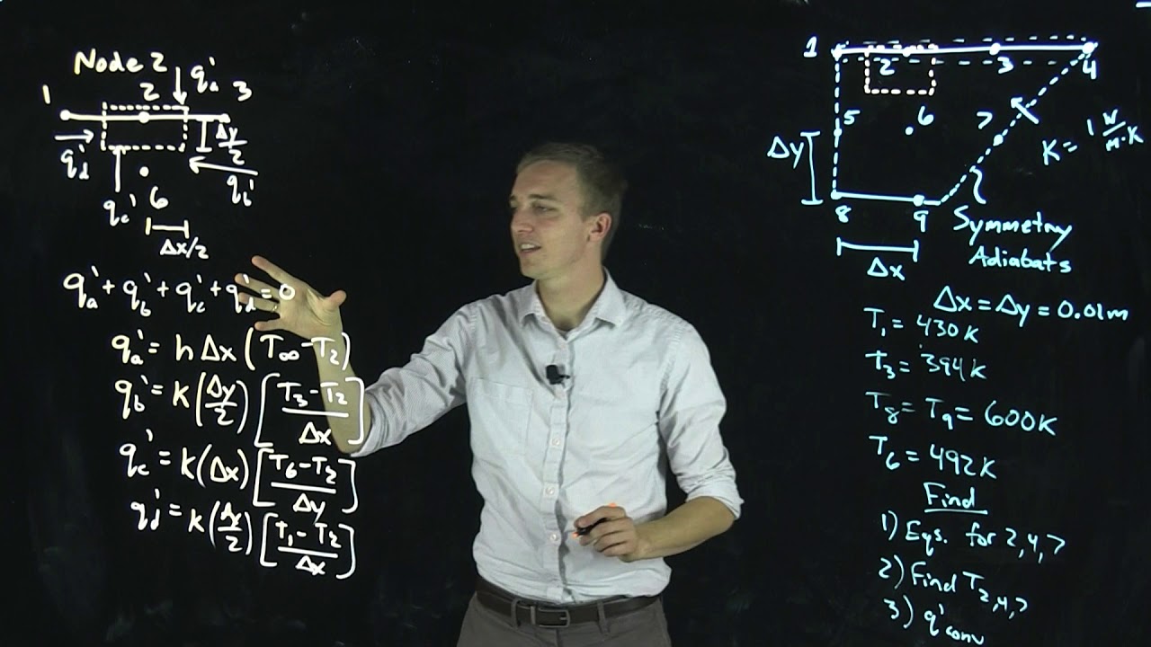HW 4 Practice 2 - Finite Difference Equations - YouTube