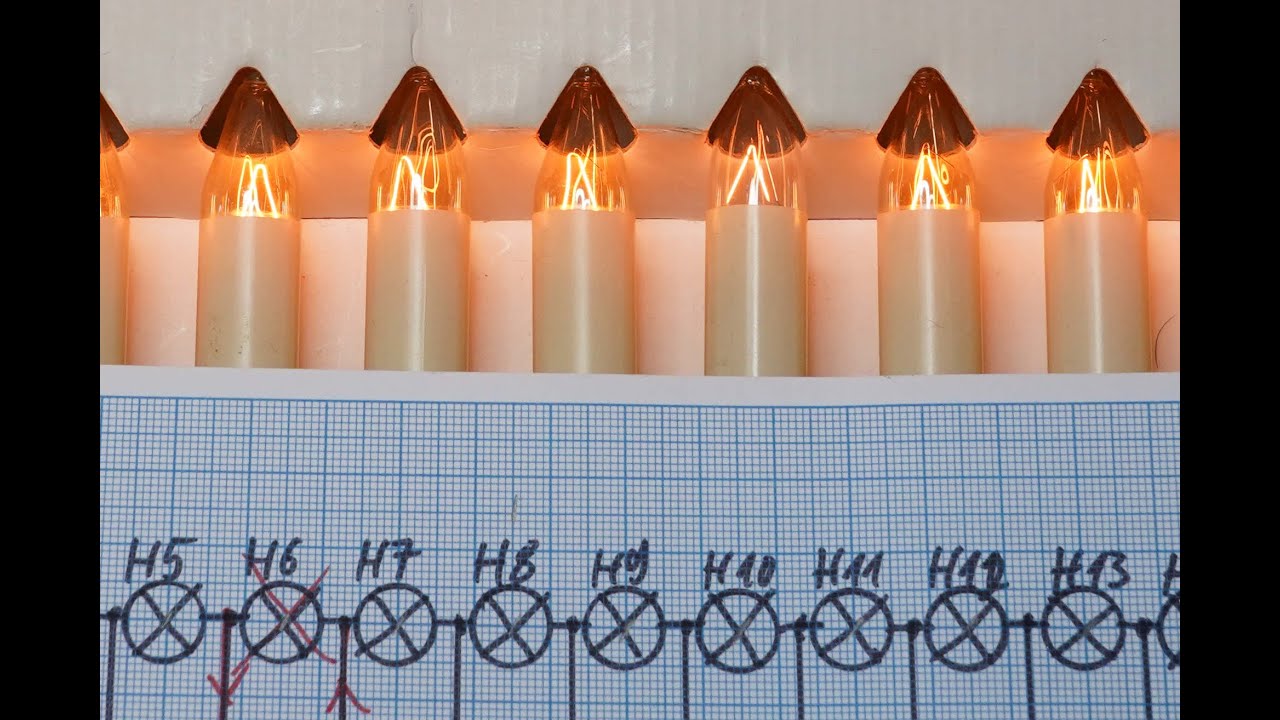 The clever engineering behind vintage Christmas lights - YouTube