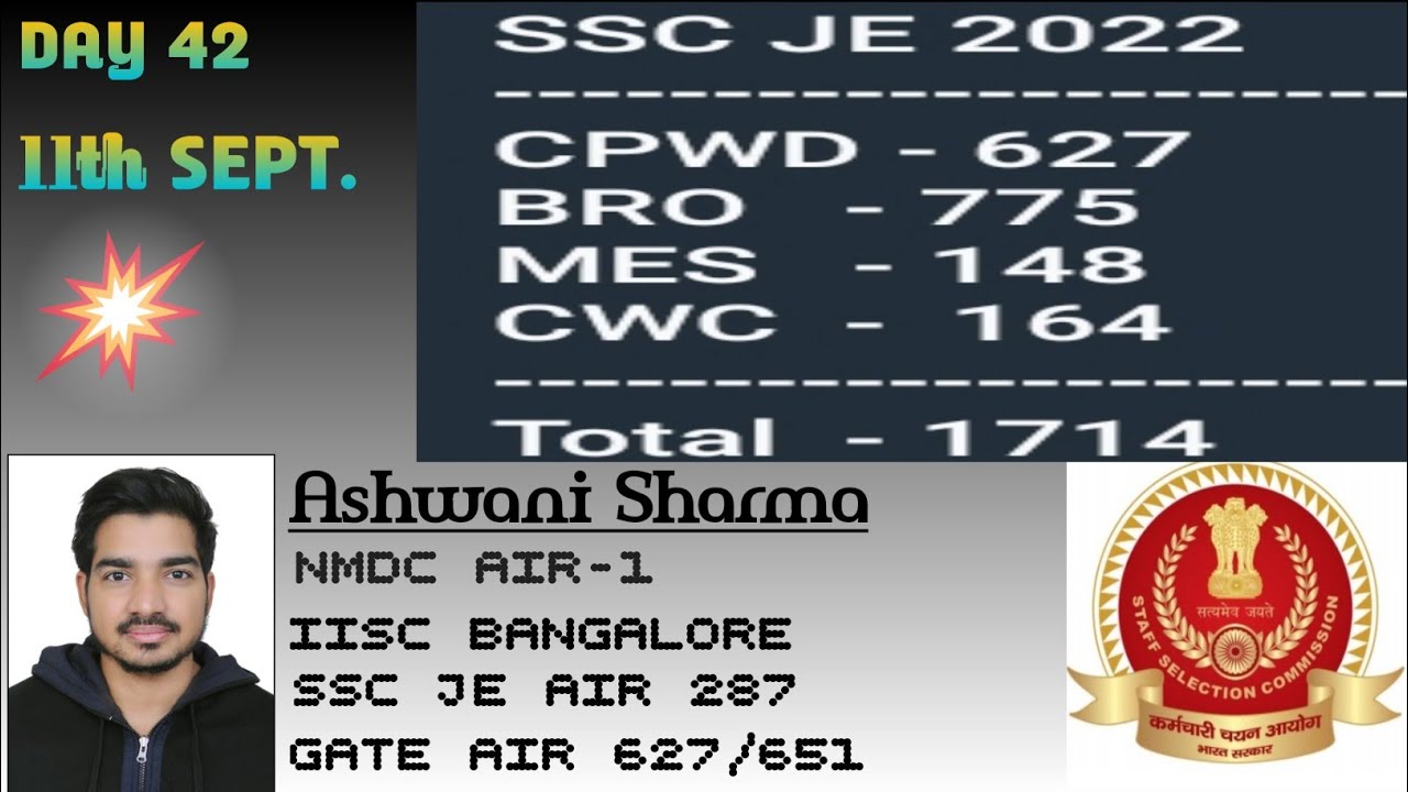 DAY 46|| DAILY LIFE PURPOSE FOR AIR 1 IN SSC JE 2022|| ssc je vacancy ...