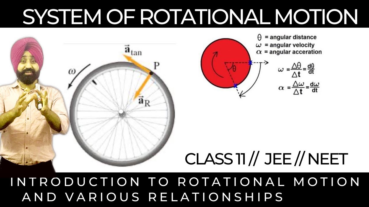 Part1 || introduction || system of rotational motion|| equation of ...