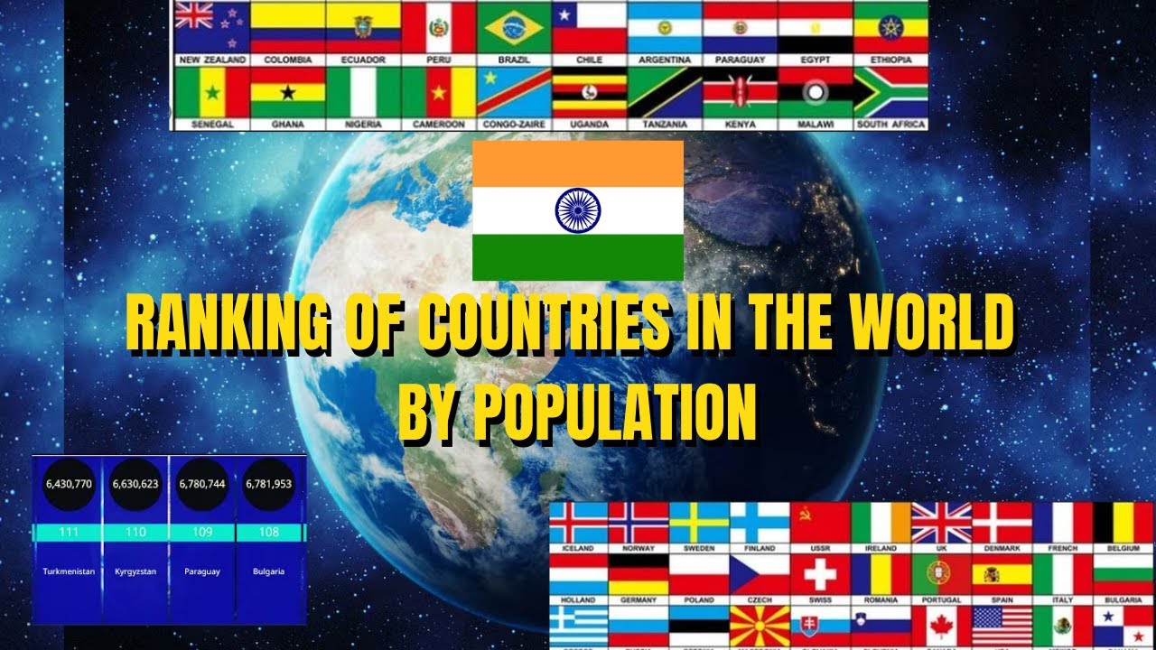 RANKING OF COUNTRIES IN THE WORLD BY POPULATION | DATA TALKS - YouTube