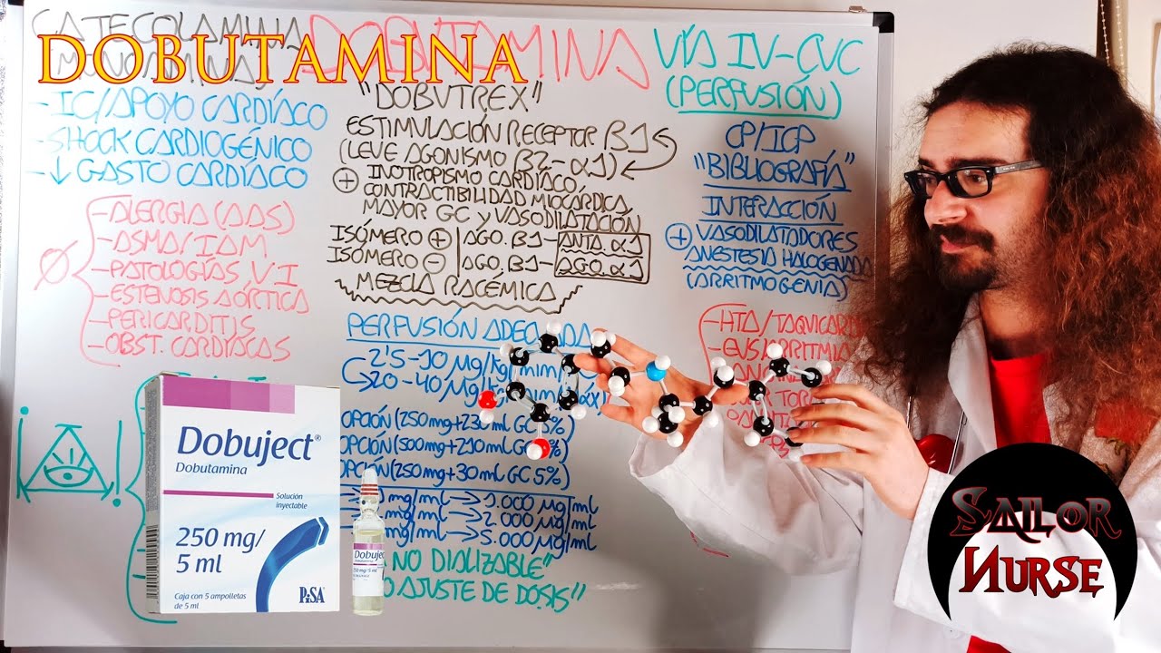 💊 Dobutamina "Dobutrex" (Adrenérgico) - YouTube
