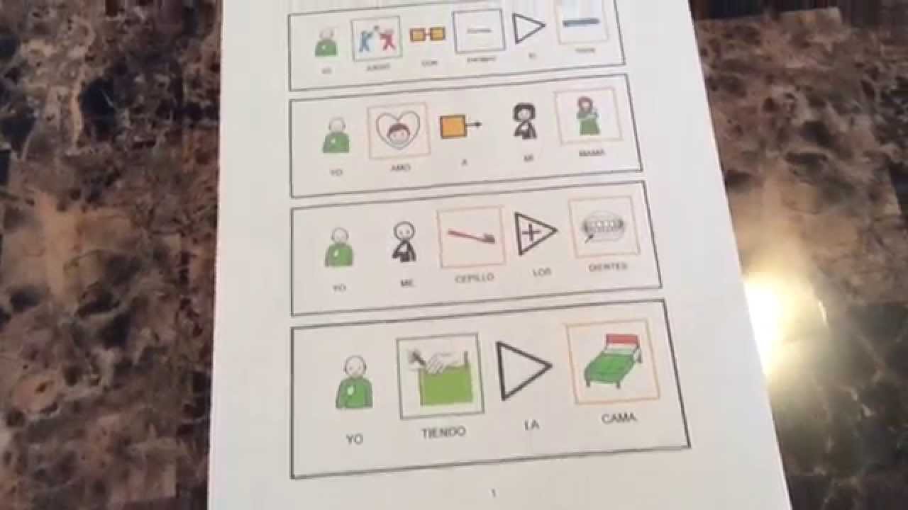 Como usar Arasaac - Autismo PICTOGRAMAS - YouTube