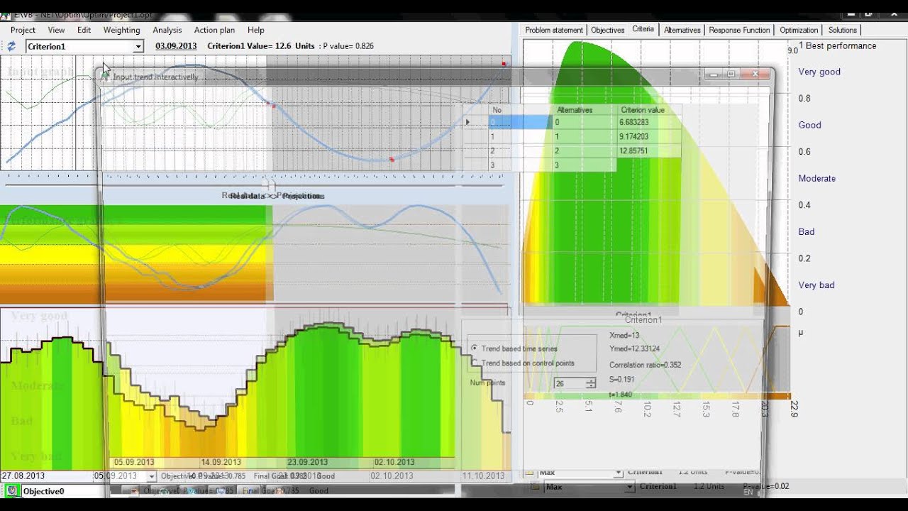 Trend Projections for Forecasting Models in OPTIMCLASS - YouTube